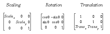 Coordinate Transformations